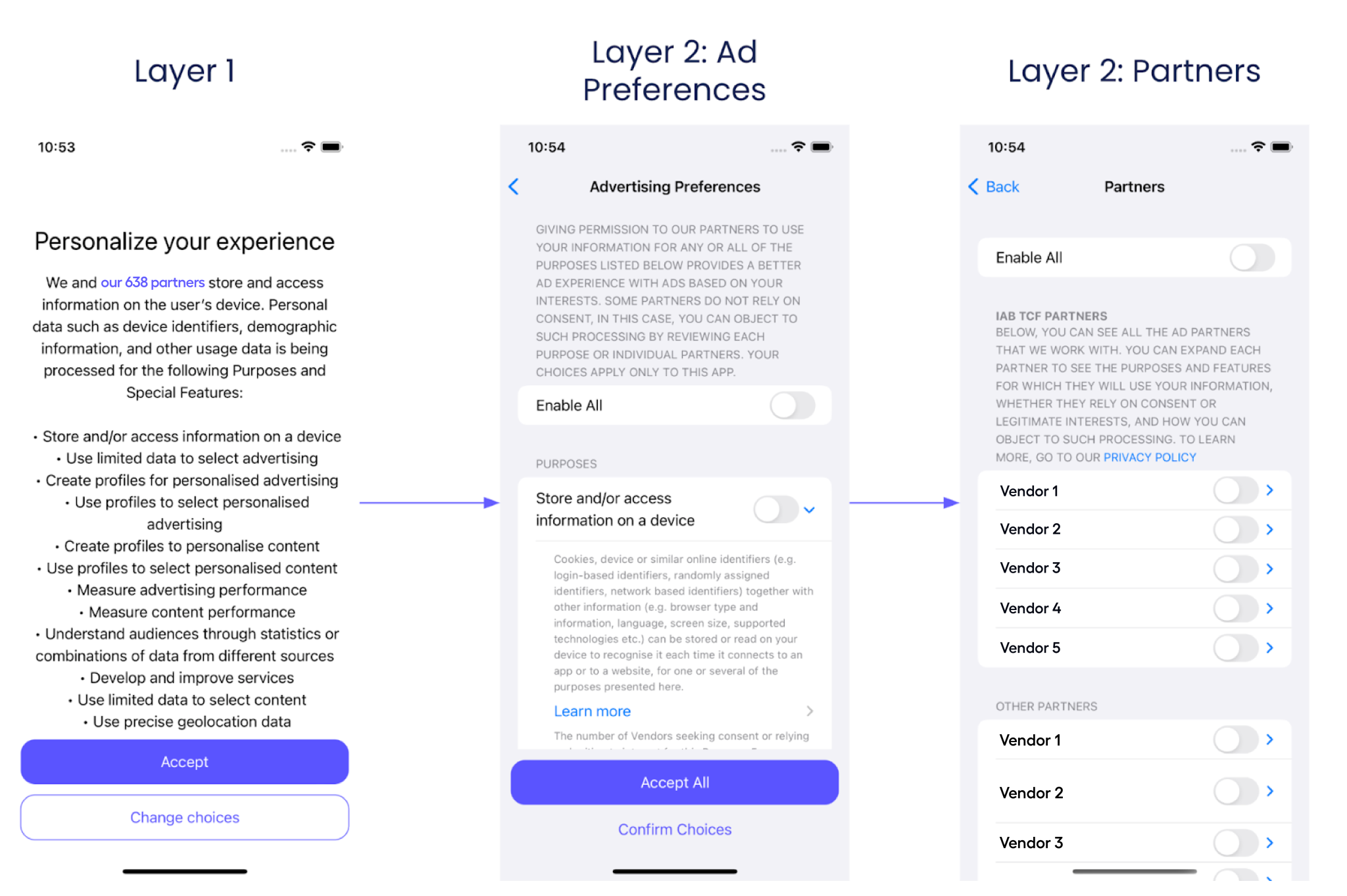 Consent Management Platform: Build Your Own on iOS | adjoe
