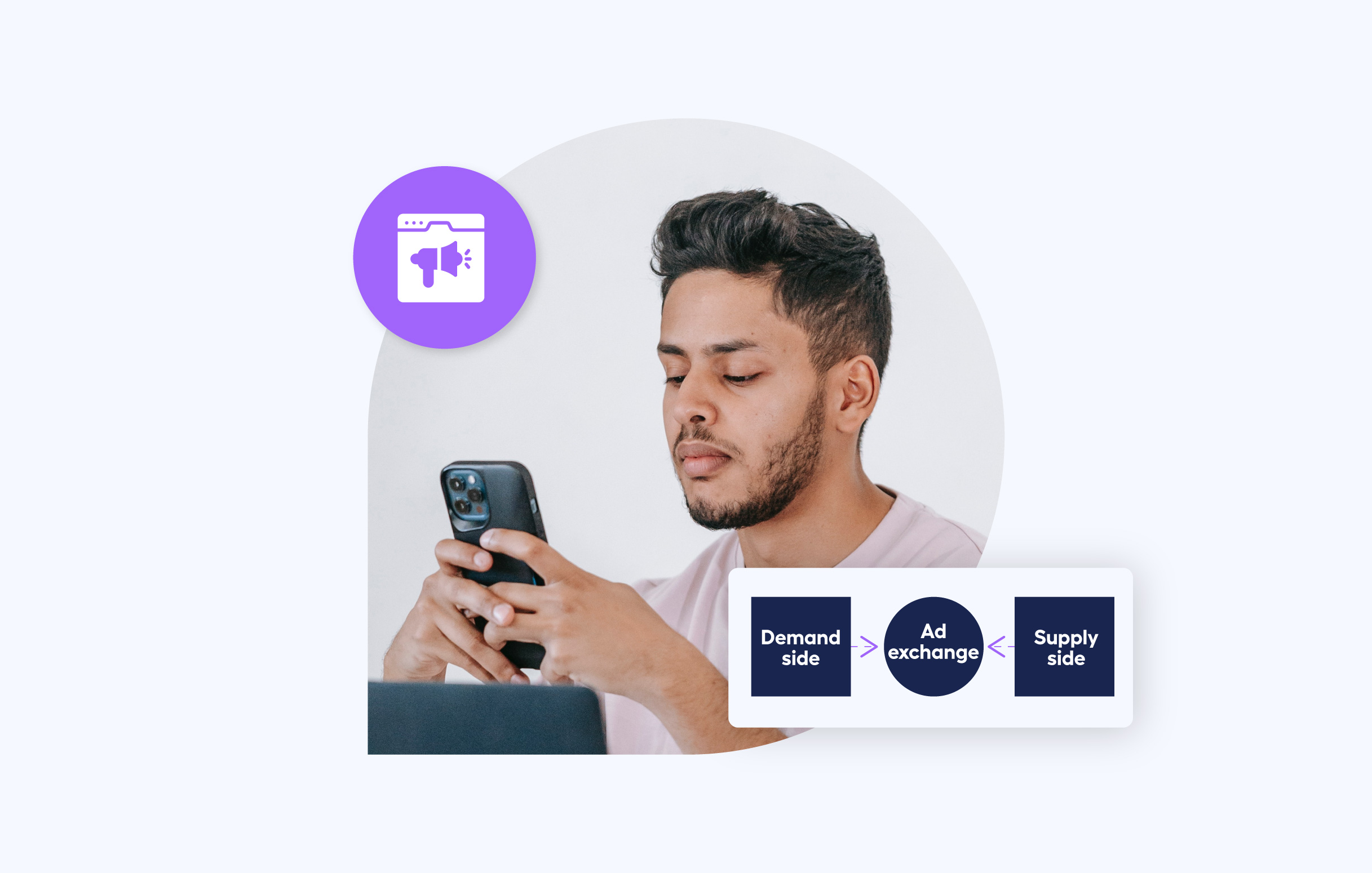What Is an Ad Exchange and How Does it Work? Latest Guide